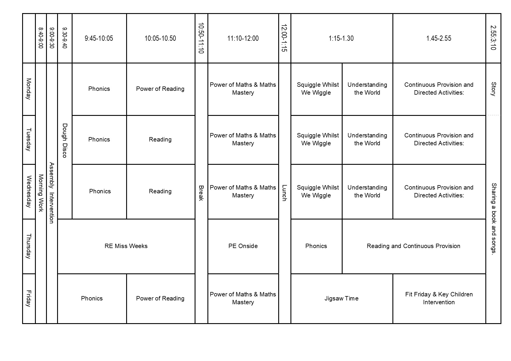 Clifton upon Dunsmore Church of England Primary School - Reception