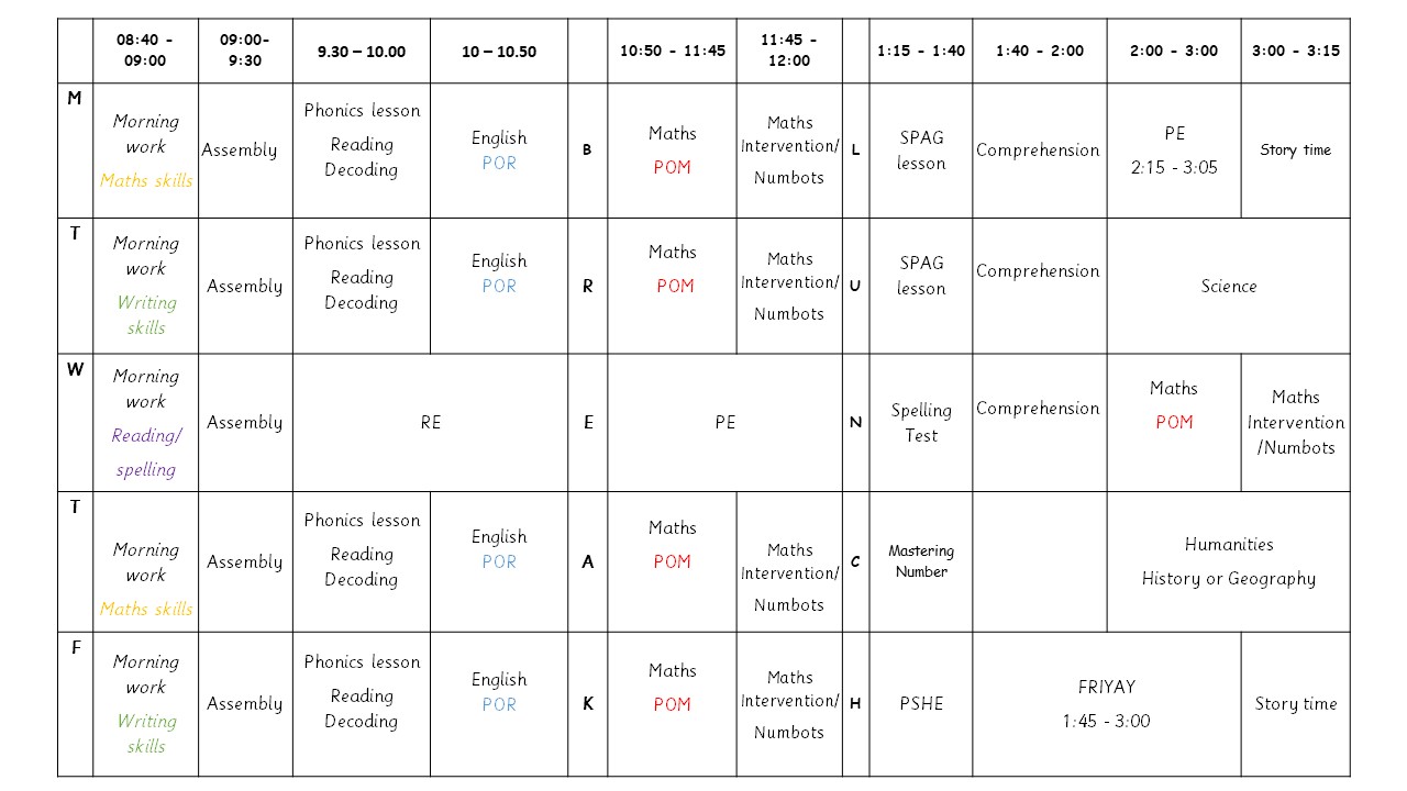 Clifton upon Dunsmore Church of England Primary School - Year 2